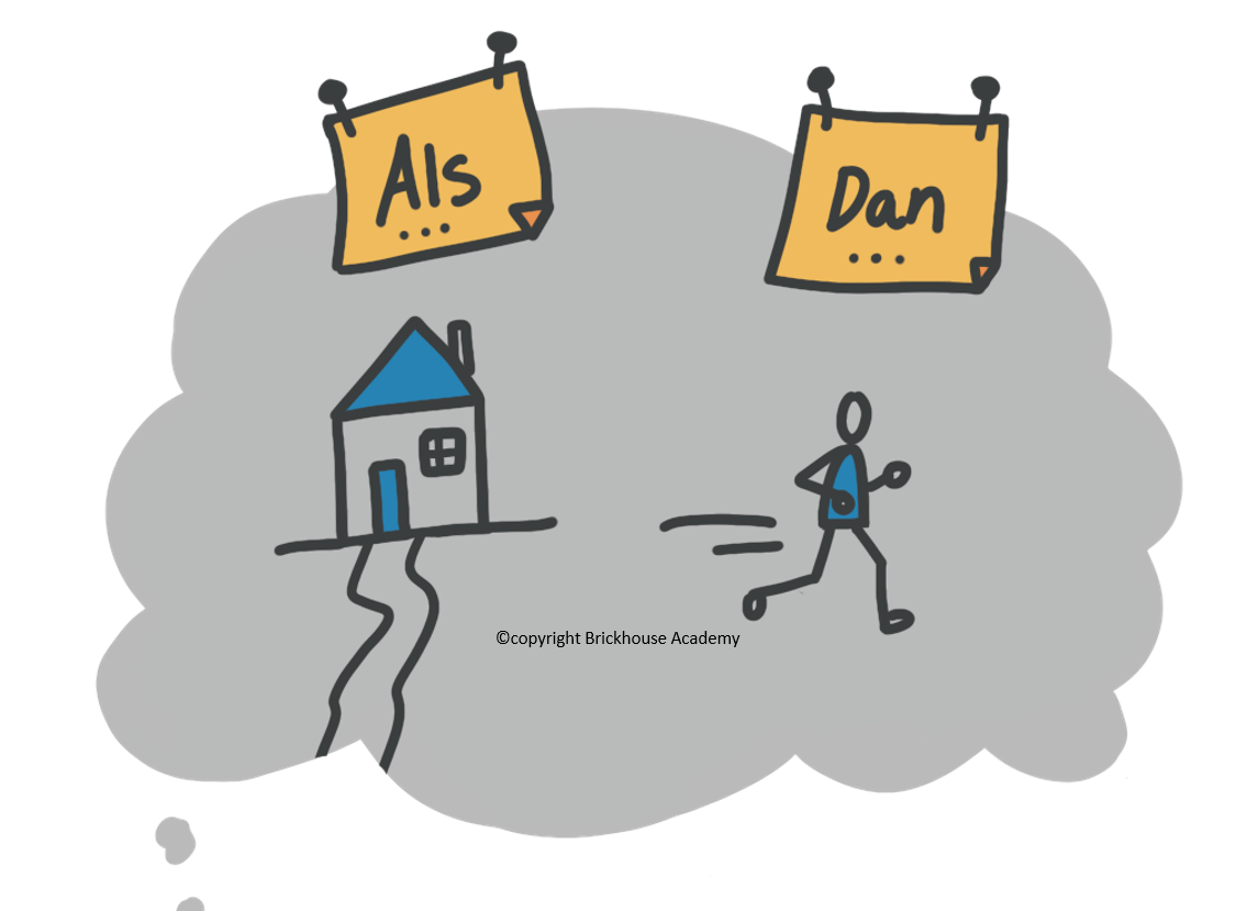 als-dan-plannen-coachkaarten-positieve-leefstijlverandering